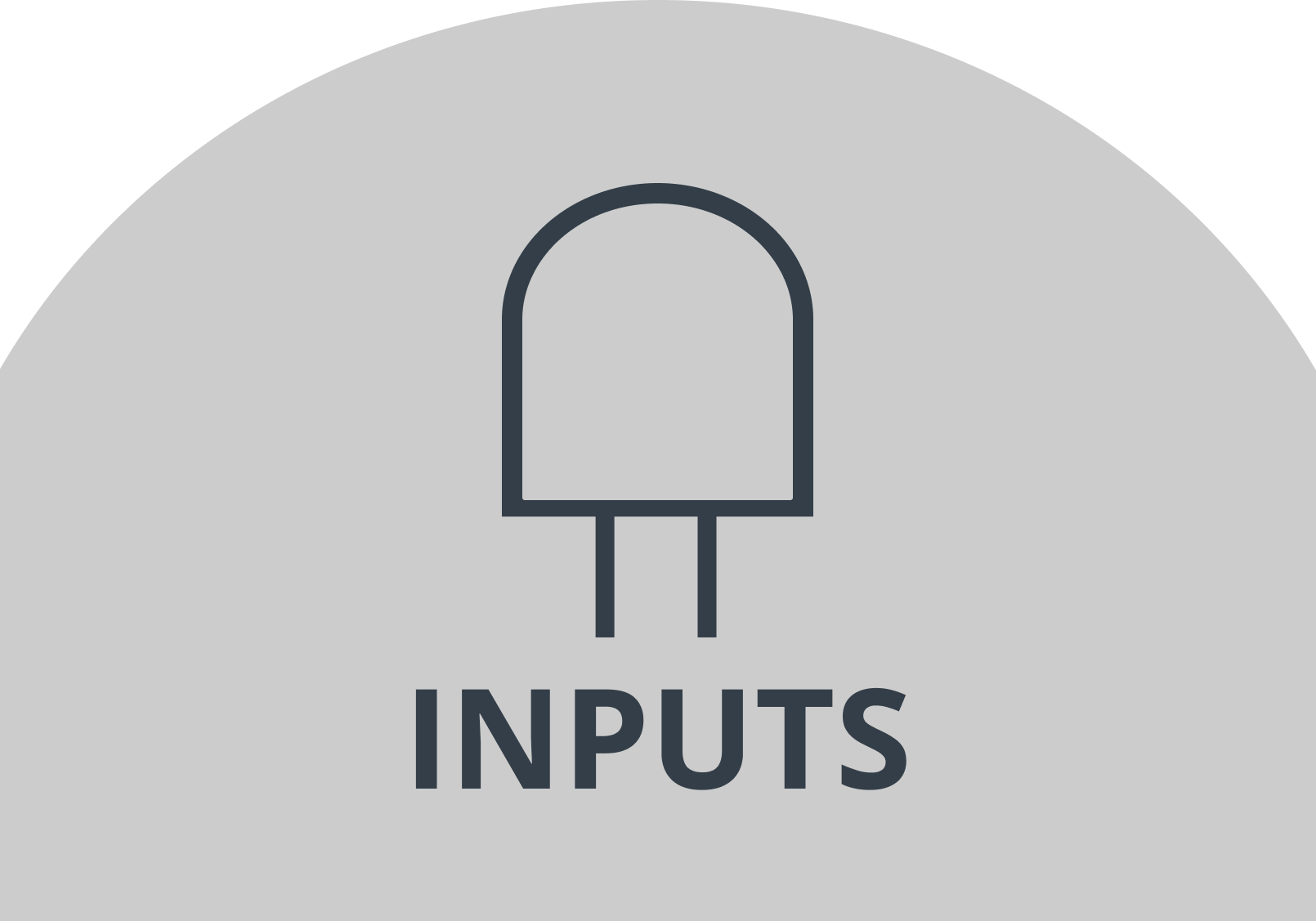 Binary/Analog Inputs – KNX Supply