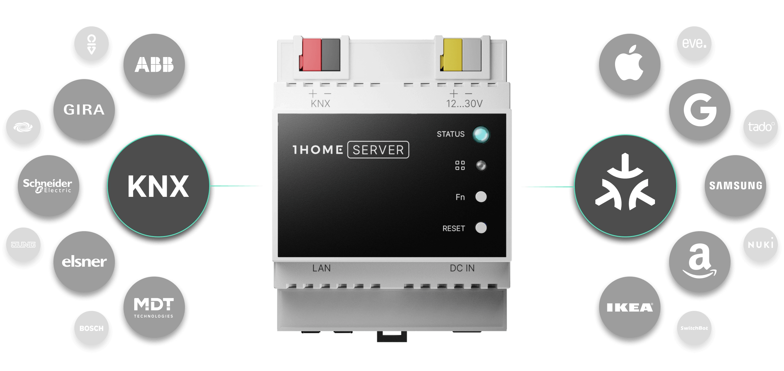 1Home Server for KNX/Loxone. Full integration with Apple Home, Google ...