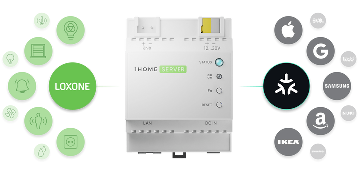1Home Server for KNX/Loxone/Crestron. Full integration with Apple Home ...